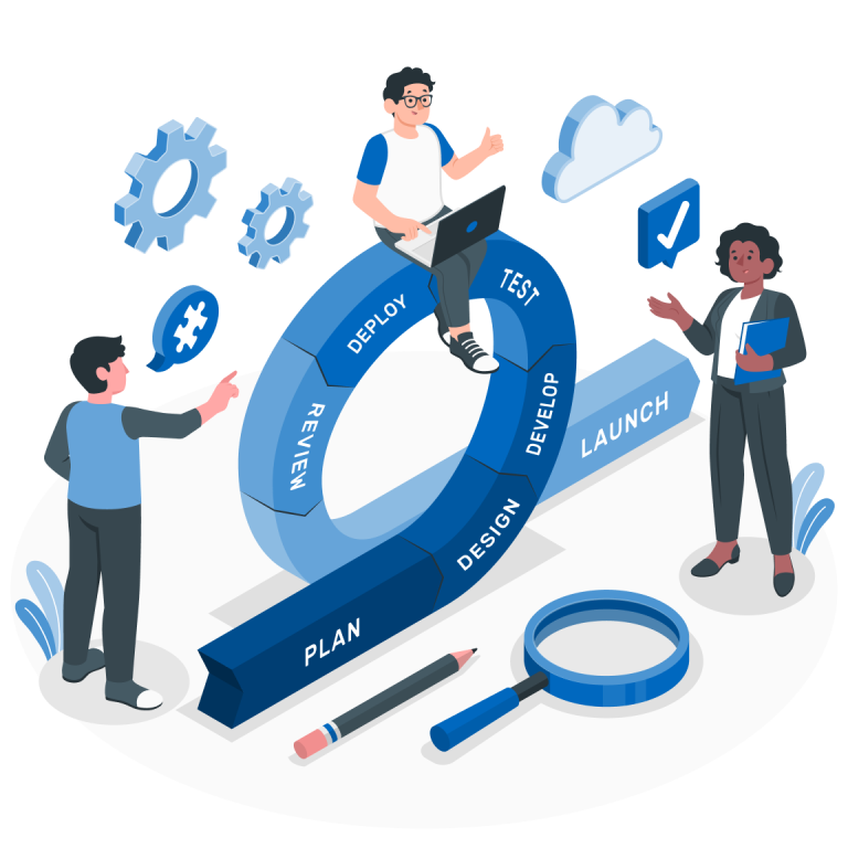 Waterfall Model in SDLC | When and Why to Use It | AssortTech
